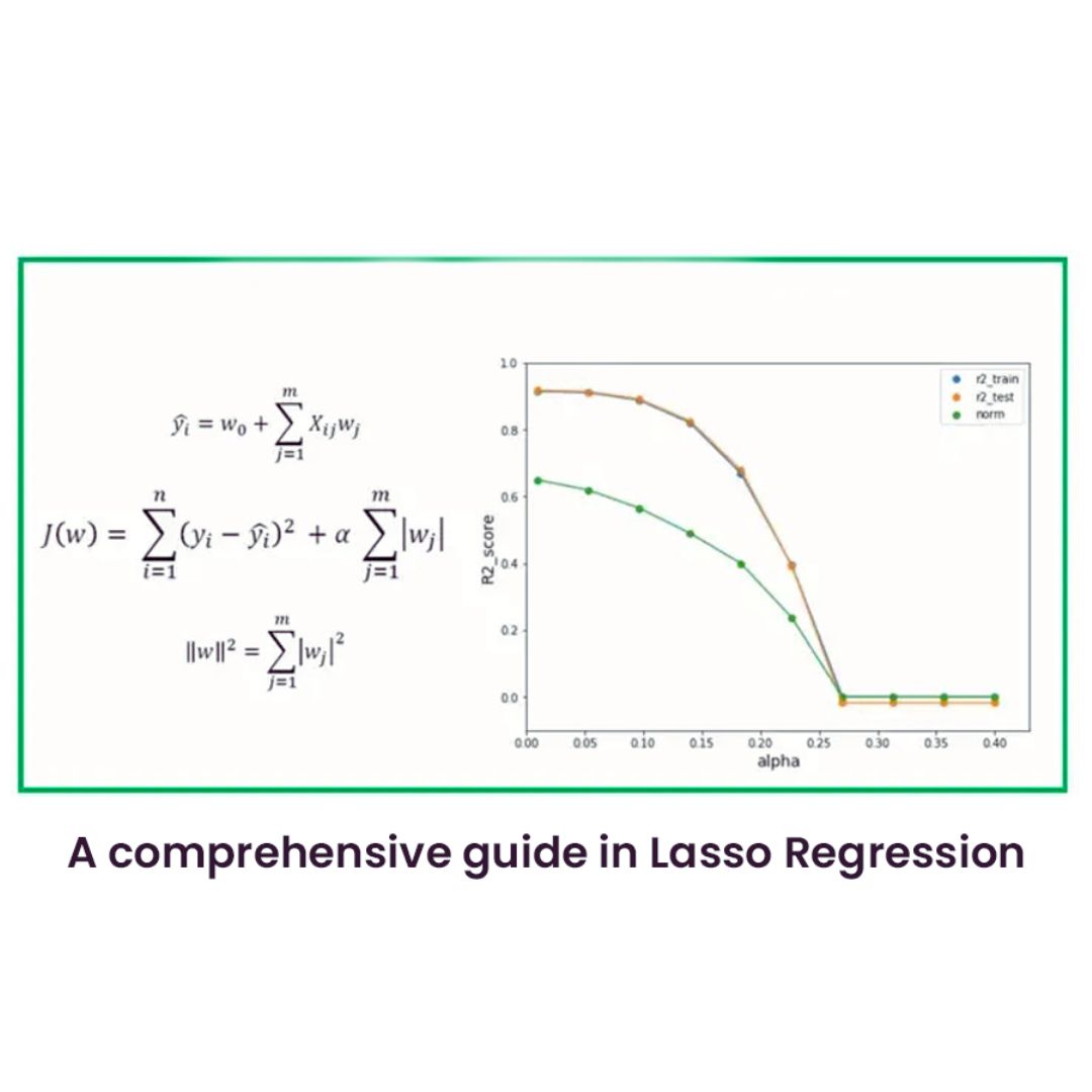 Lasso Regression A Comprehensive Guide To Feature Selection For Robust