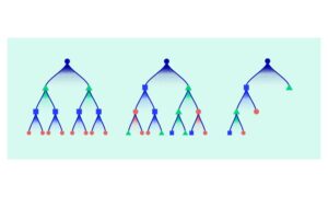 XGBoost and LightGBM: The Ultimate Boosted Gradient Algorithms for ...